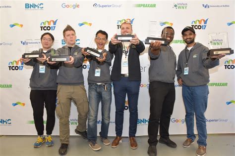 Impact Of 2017 Topcoder Open On Our Community