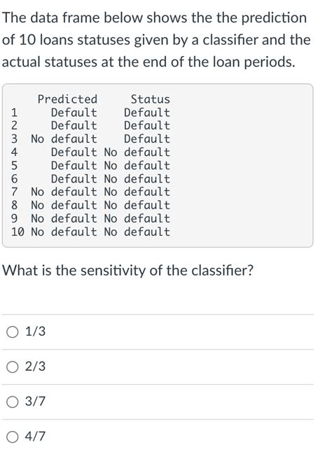 Solved The Data Frame Below Shows The The Prediction Of 10