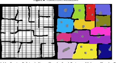 Figure From A Framework For Multi Agent UAV Exploration And Target Finding In GPS Denied And