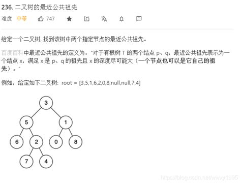 微软面试模拟题: Leetcode236 二叉树的最近公共祖先 Csdn博客 微软面试模拟题: Leetcode236 二叉树的最近公共祖先 Csdn博客