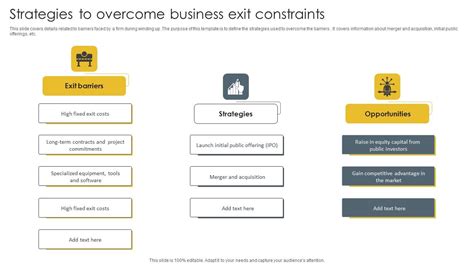 Strategies To Overcome Business Exit Constraints Slides Pdf