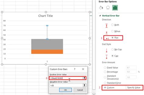 How To Make A Box Plot Excel Chart 2 Easy Ways