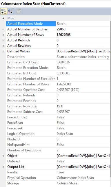 Clustered Columnstore Indexes Part 18 Basic Batch Mode Improvements” Niko Neugebauer