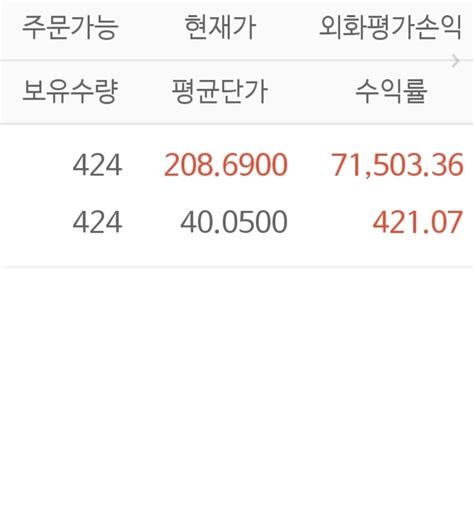 블라인드 주식·투자 주식왕 골 D 바