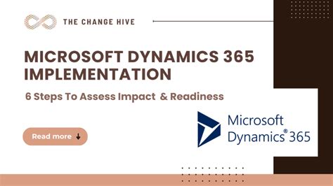 Microsoft D365 Implementation Readiness Assessment