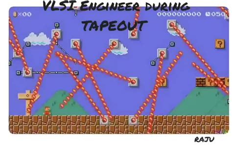 Raju Prasad On Linkedin Semiconductor Tapeout Vlsi Chipdesign