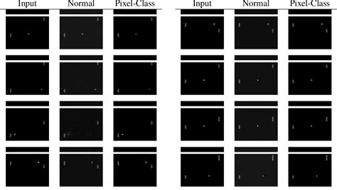 Inverse Reinforcement Learning For Video Games