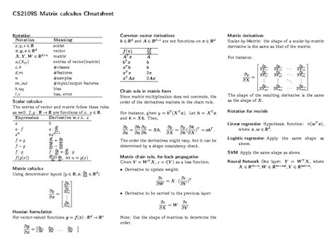 Matrix Calculus Cheatsheet Cs2109s Matrix Calculus Cheatsheet