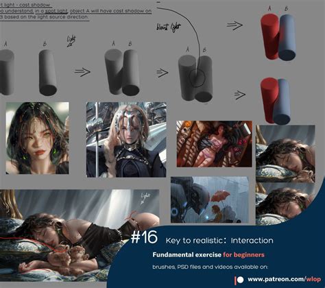 Wlop Tutorial Художественные комнаты Рисовать Визуальные заметки