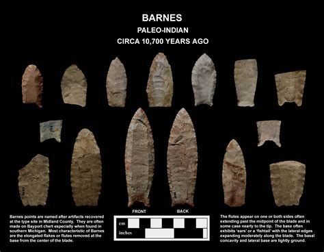 Projectile Point Typology And Dating Michigan Archaeological Society