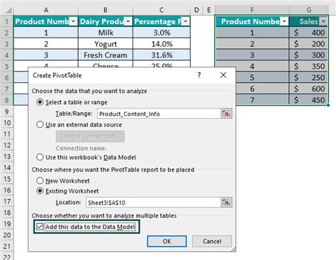 Merge Tables In Excel Examples How To Merge Two Tables