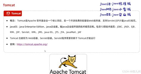Web入门和协议、tomcat Csdn博客 Web入门和协议、tomcat Csdn博客