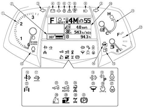 Kubota Tractor Error Codes Dtc Fault Errors Codeready