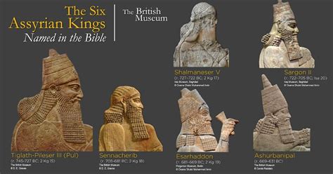 Quest For Biblical So King Of Egypt Which Neo Assyrian King Conquered