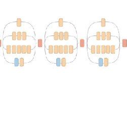 Architecture Of Inception V Download Scientific Diagram