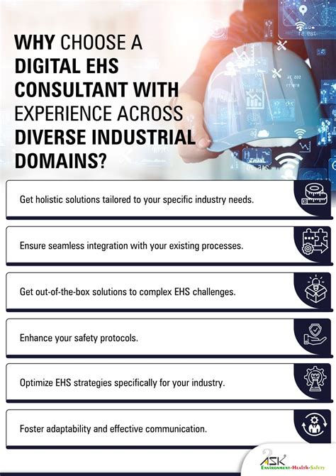 Ask Ehs Software On Linkedin Ehs Digitalehs Industrial Safety