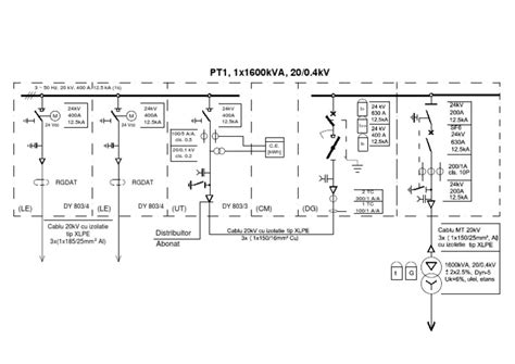 Switchboard Drawing At Explore Collection Of
