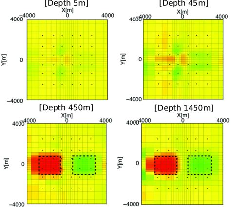 Conventional Inversion Result With Out Inversion Method Of Model As