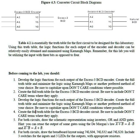 Excess BCD Encoder Figure Converter Circuit Block Diagrams Excess BCD Decoder A Y