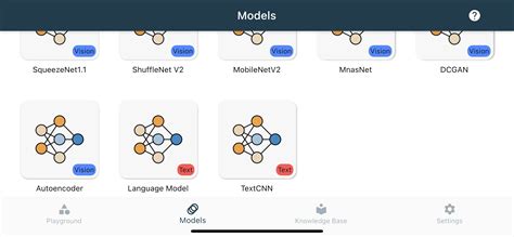 Interactive Tutorials On Neural Networks And Deep Learning