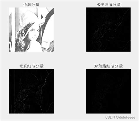 Matlab中的图像频域变换：dft、dct和小波分析应用 Csdn博客