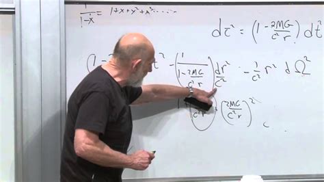 direct vs indirect methods in unconstrained optimization by anirudh