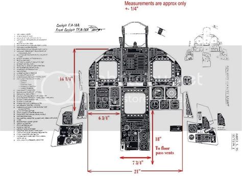 Mip Del F 18