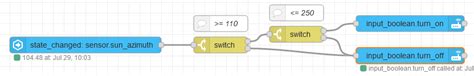 weird behavior node red switch node red home assistant community