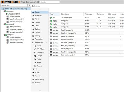 A High Availability Performance Cluster Computing Solution With Proxmox Upwork