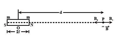 Derive An Expression Magnetic Field Due To A Bar Magnet An Arbitrary Point