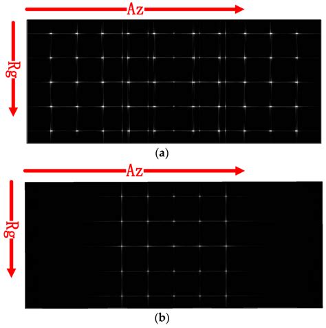 Comparison Of The Ambiguous Image And The Corrected Image In The Download Scientific Diagram