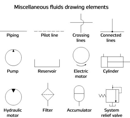 How To Read Hydraulic Circuit Diagram Pdf Wiring Digital And Schematic