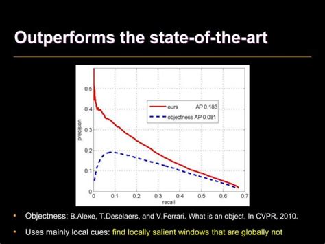 Iccv11 Salientobjectdetection Pptx