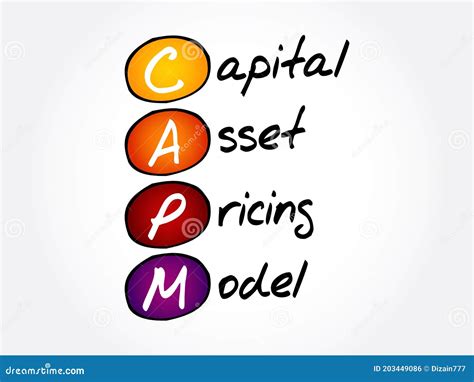 Capm Capital Asset Pricing Model Acronym Business Concept Background