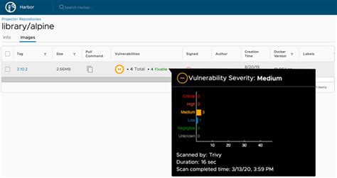 Trivy Image Vulnerability Scanner Now Under Apache 2 0 License