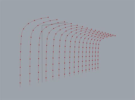 Shift Points Along Curve Multiple Points On Multiple Curves