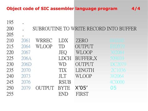 Ppt Example Of Sic Assembler Language P R Ogram Line Source Statement