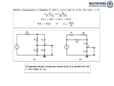 Pulse And Digital Circuits Ppt