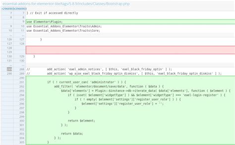 Vulnerability In Essential Addons For Elementor Patchstack