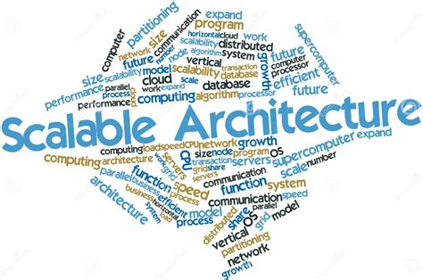 Deploying Infrastructure In Different Region Using Terraform Workspaces By Syed Farrukh Ali