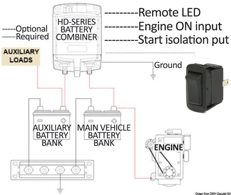 LITTELFUSE Bistable Automatic Smart Latching Relay