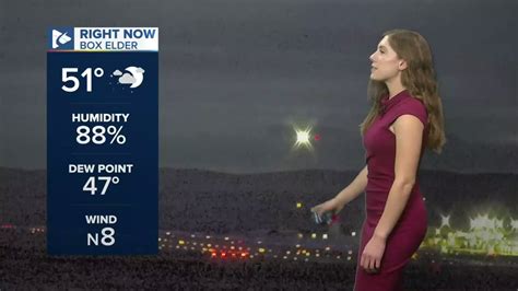 Anna Hamelin Annahamelin Twitter