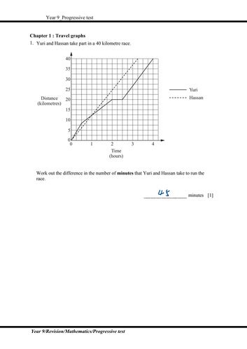 Stp Mathematics Year 9 Progressive Test Including Answer Script Teaching Resources