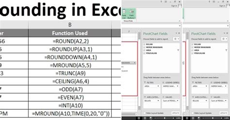 List Intermediate Microsoft Excel Learning Curated By Christina