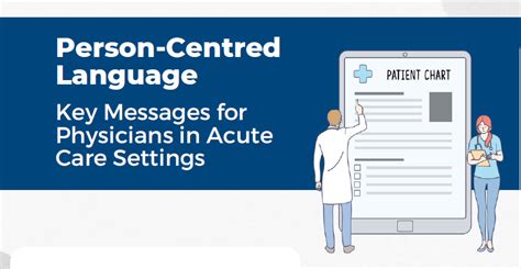 Person Centred Language Key Messages For Physicians In Acute Care Regional Geriatric Program