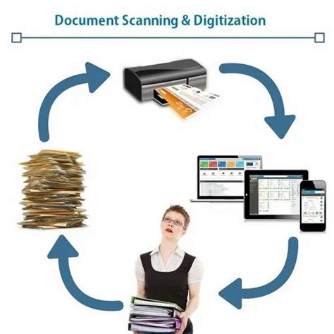 Data Digitization Content Digitization In Hyderabad