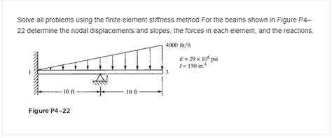 Solved Solve All Problems Using The Finite Element Stiffness Chegg