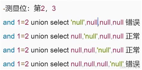 Web攻防 通用漏洞andsql读写注入andmysqlandmssqlandpostgrasqlpost Grasecure Csdn博客