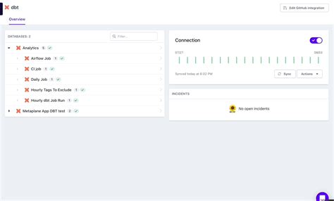 Dbt Job Duration Monitors