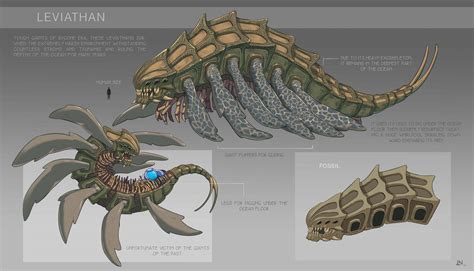 Leviathan Commissioned Piece By Calvinhobbesholmes On Deviantart
